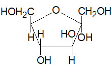 Fructose Metabolism - The Medical Biochemistry Page